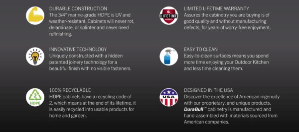 DuraBull Outdoor Kitchen Collection | Bull BBQ